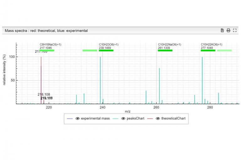 Mass Spectrometry database online - The ISIC- EPFL mstoolbox