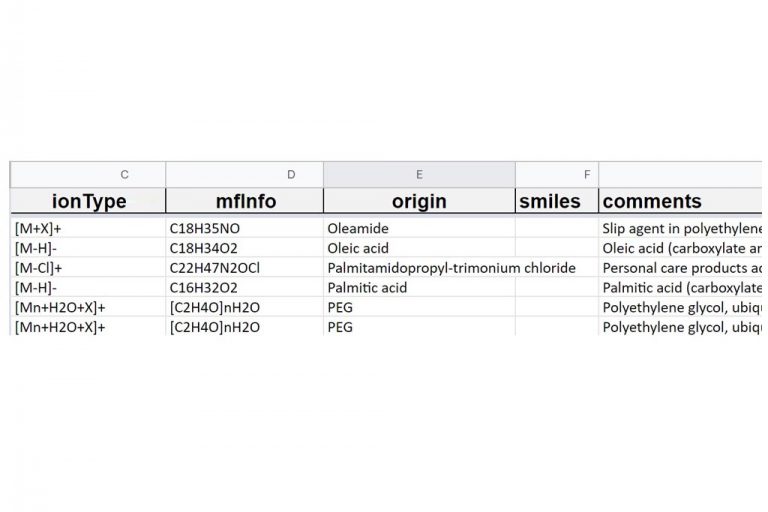 Mass Spectrometry database online - The ISIC- EPFL mstoolbox