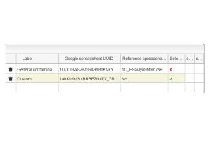Mass Spectrometry database online - The ISIC- EPFL mstoolbox