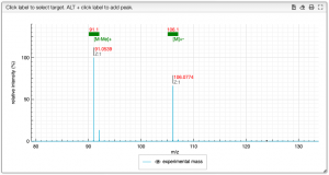 Molecular mass calculator - The ISIC- EPFL mstoolbox
